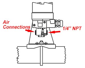 Type 22/06-67 I/P field mount without booster for Hazardous Areas